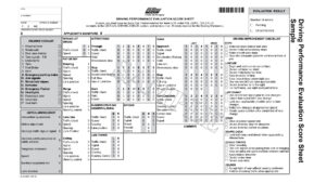 4 Easy Steps to Pass Your DMV Behind the Wheel Test with Confidence